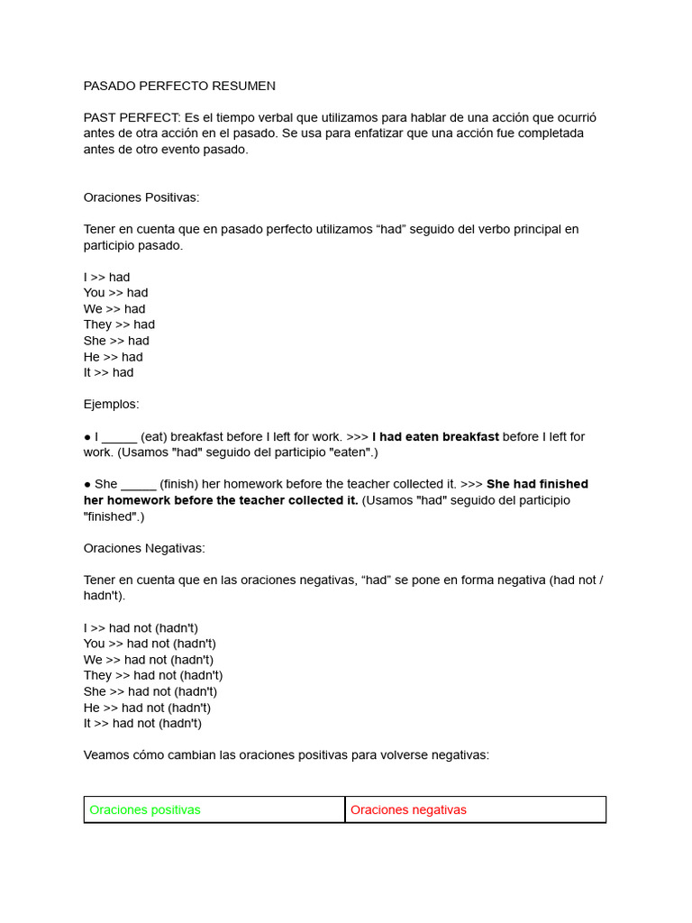 Pasado Perfecto: Uso y Ejemplos | PDF