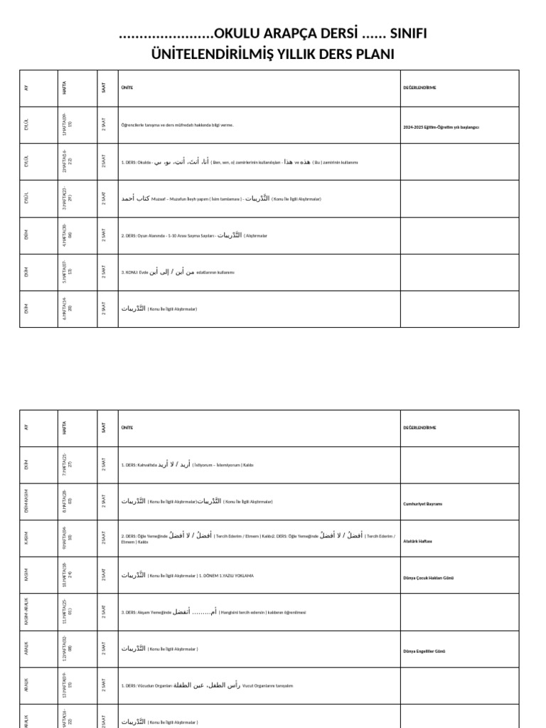 Arapca Unitelendirilmis Yillik Plan | PDF