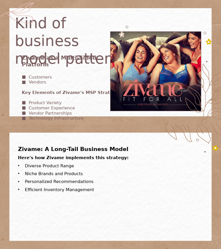 Tanushree Women Lingerie | PDF