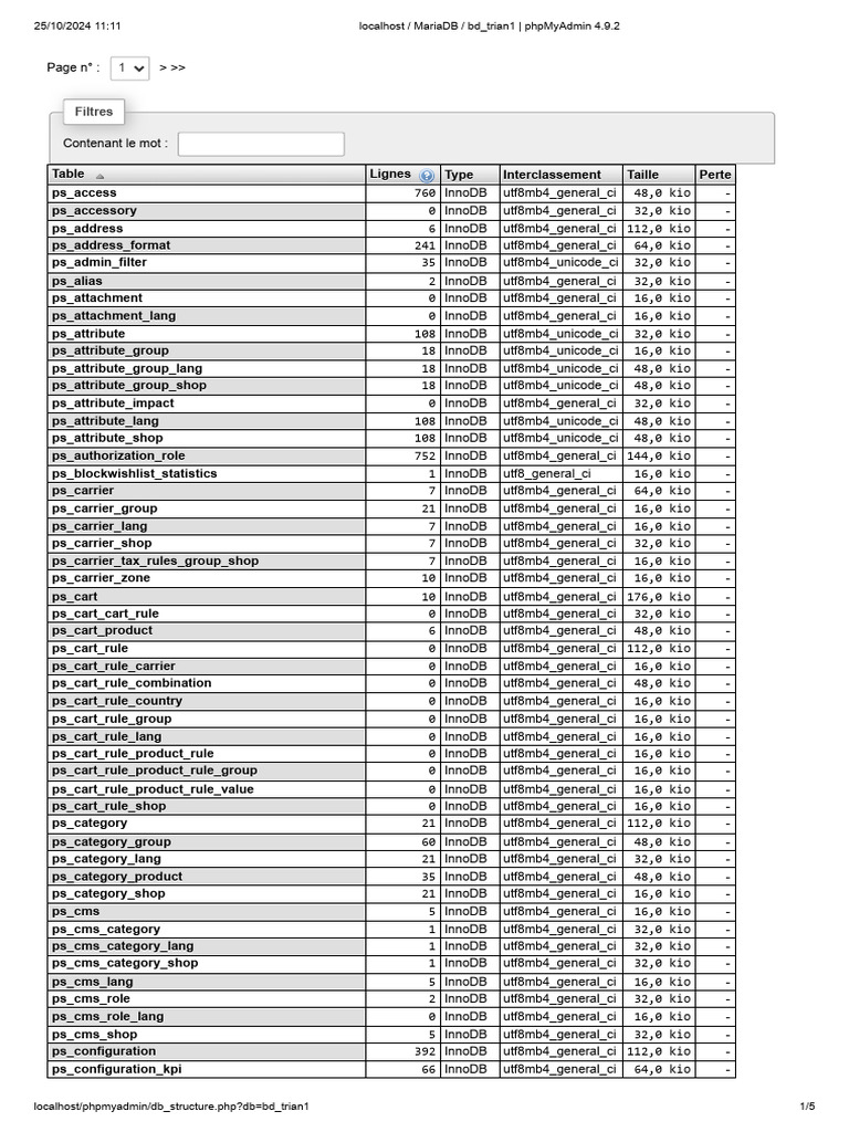Localhost - MariaDB - BD - Trian1 - PhpMyAdmin 4.9.2 | PDF | Mi sql | Software