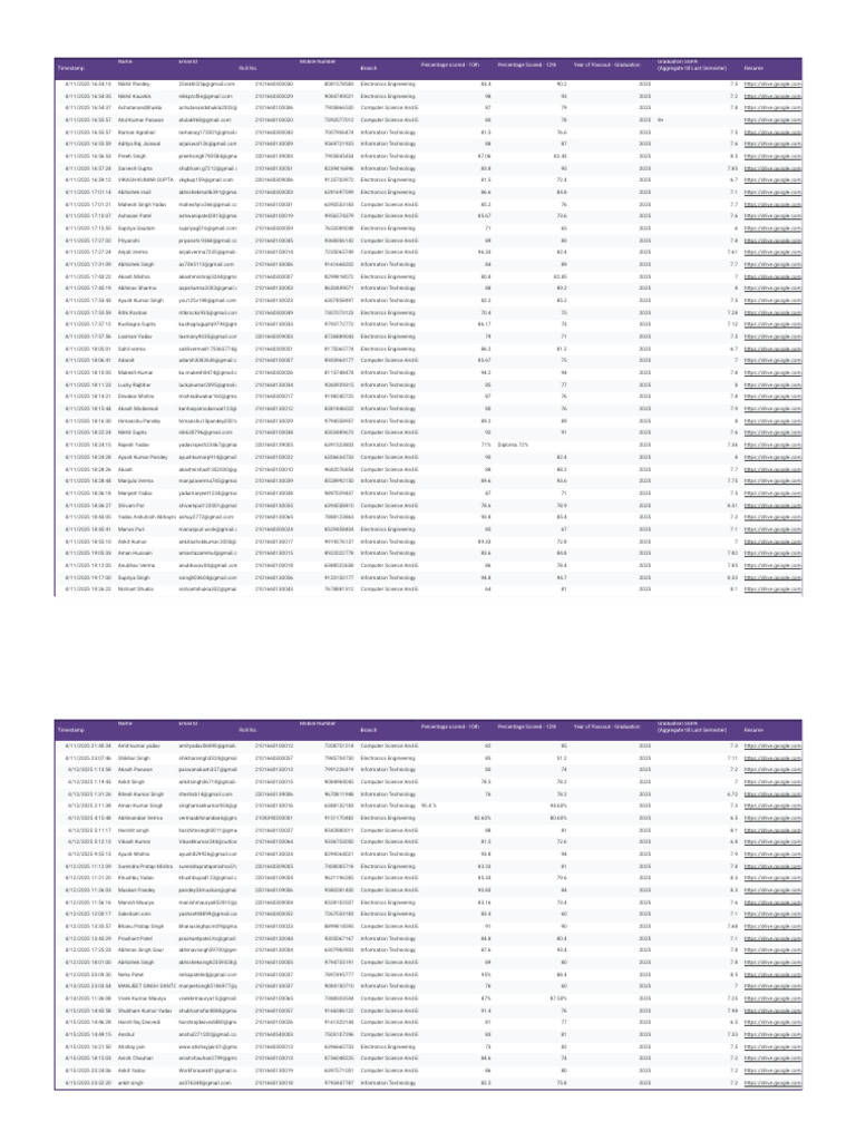 BayOne Job Application Form (Responses) - Form Responses 1 | PDF