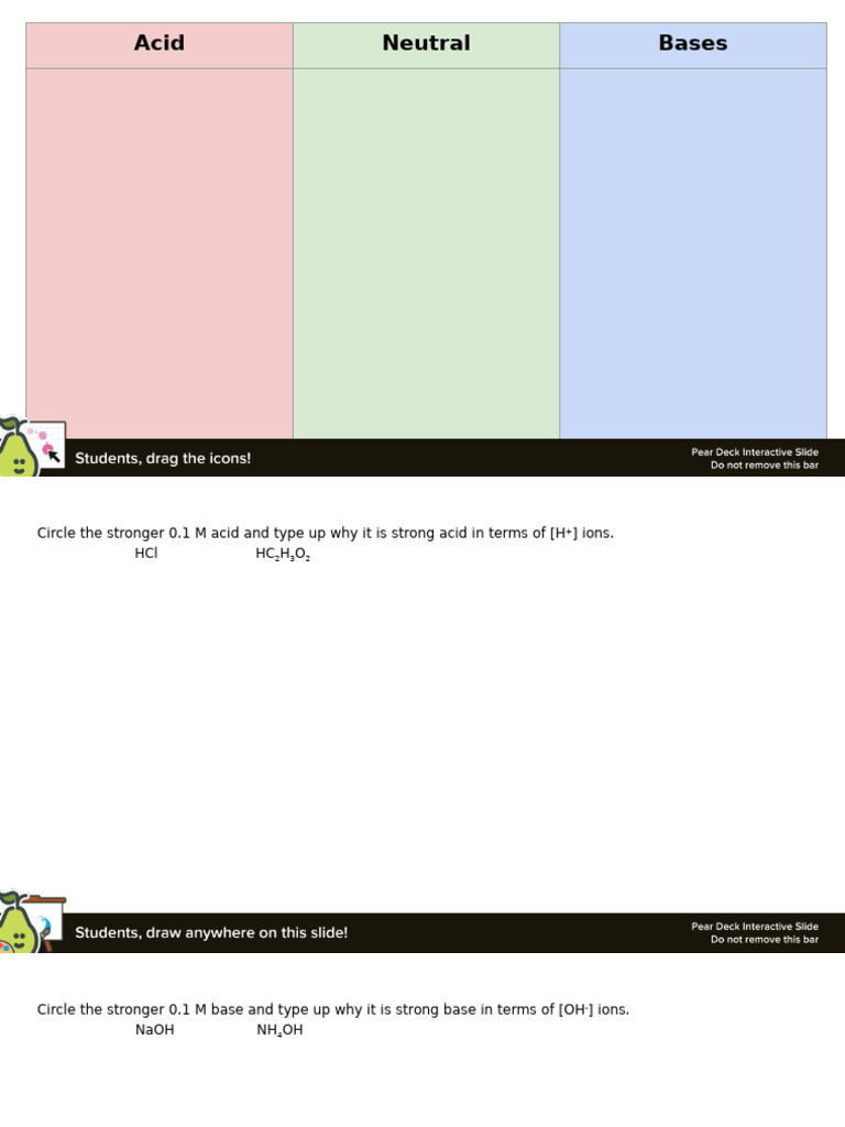 PH Post Lab | PDF
