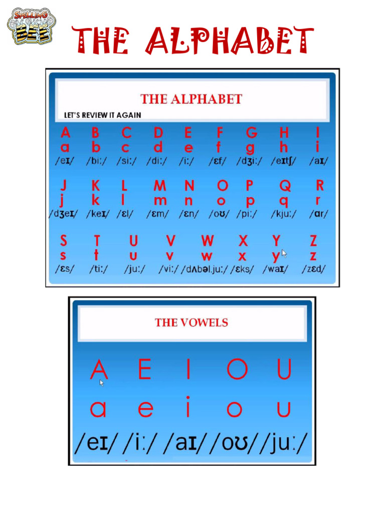 3 The Alphabet | PDF