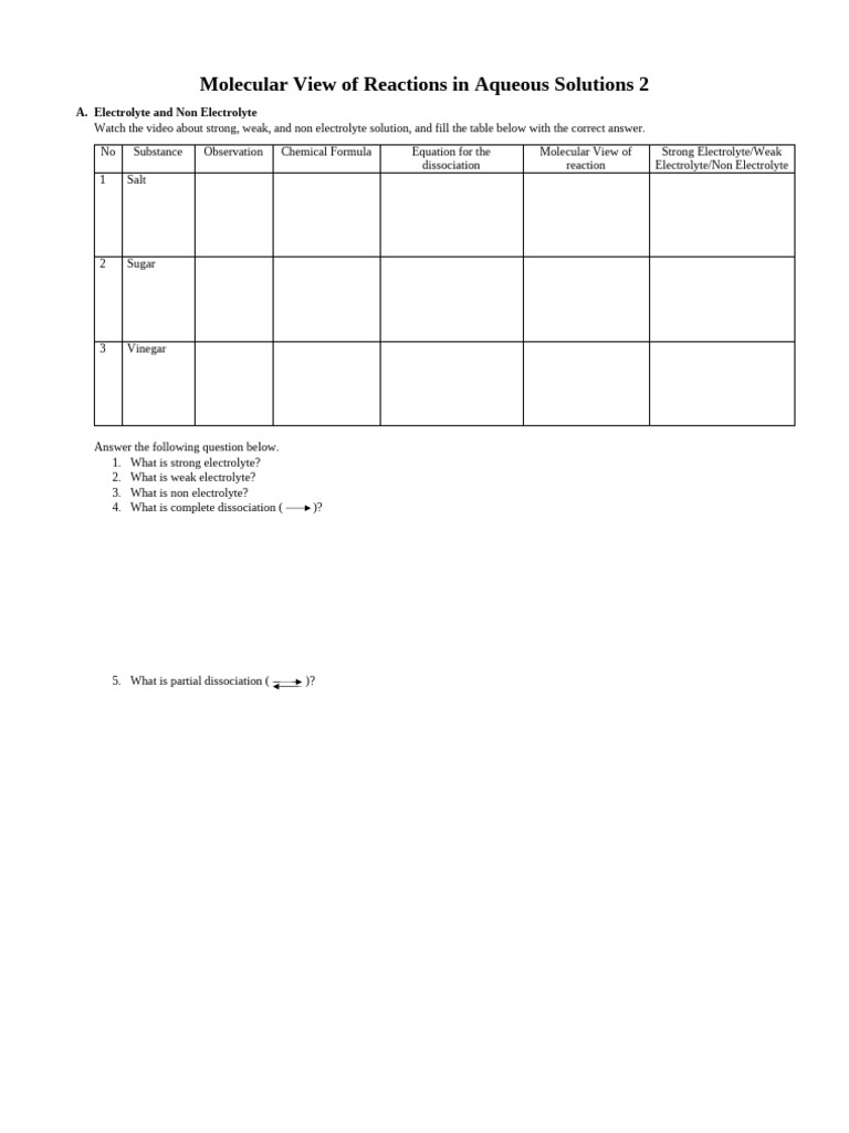 Molecular Reactions in Aqueous Solutions | PDF | Acid | Salt (Chemistry)