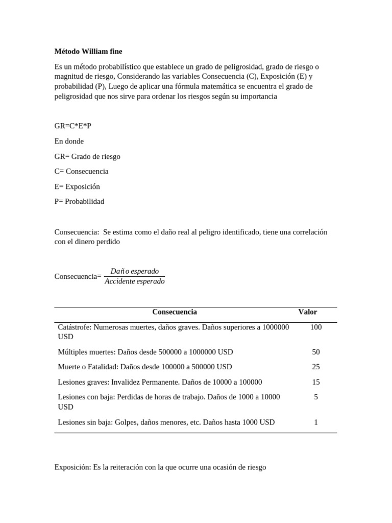 Método William Fine APA 7 | PDF | Riesgo | Probabilidad