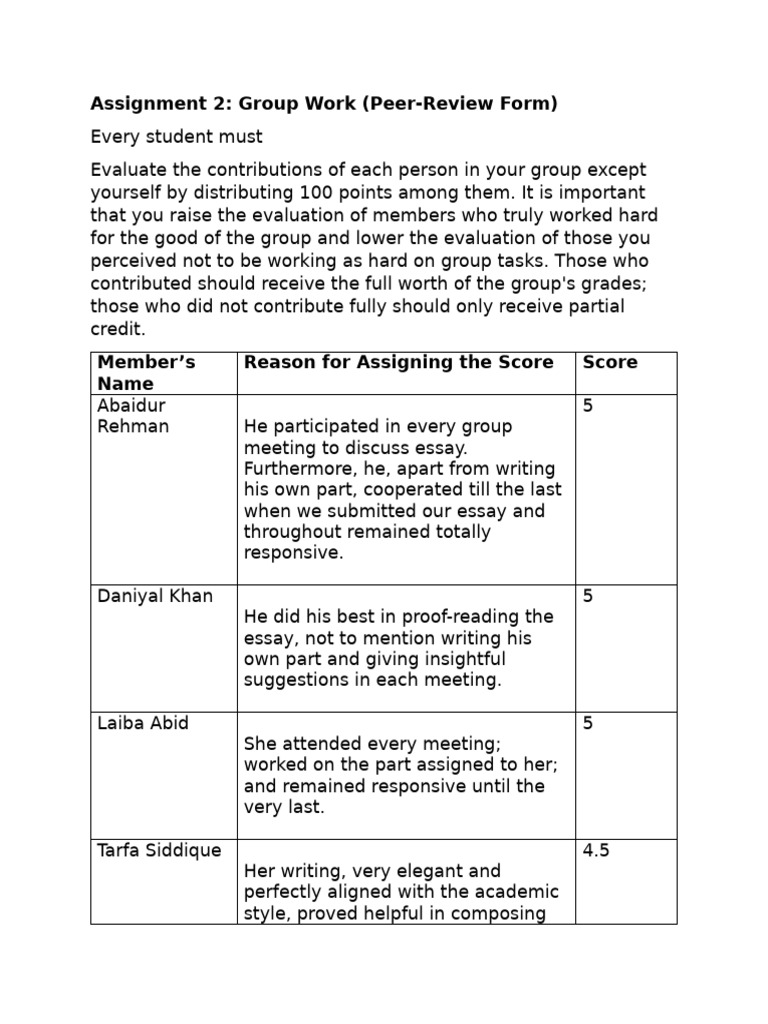 Peer-Review Evaluation Form - Group 3 - Ghulam Habib | PDF