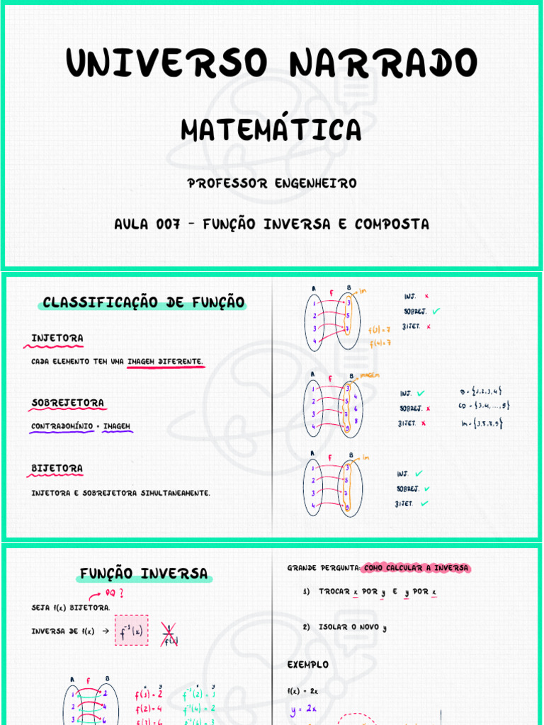 Live 007 - Função Inversa e Composta | PDF | Função (Matemática ...
