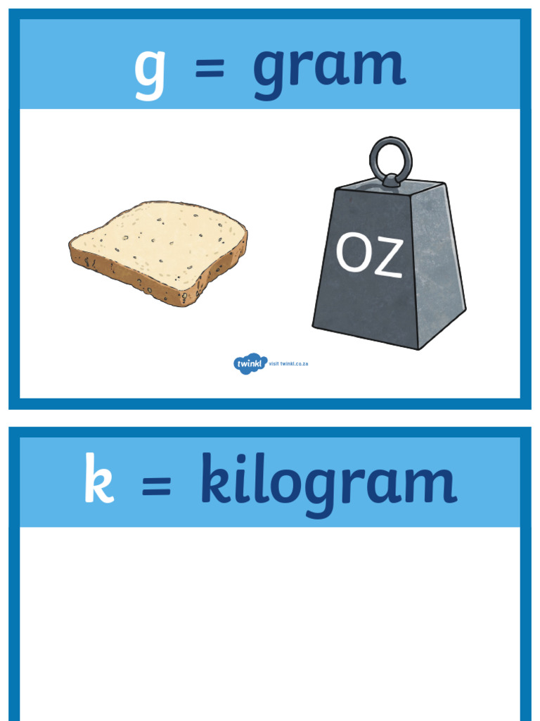Weight and Measurement Abbreviation Posters | PDF
