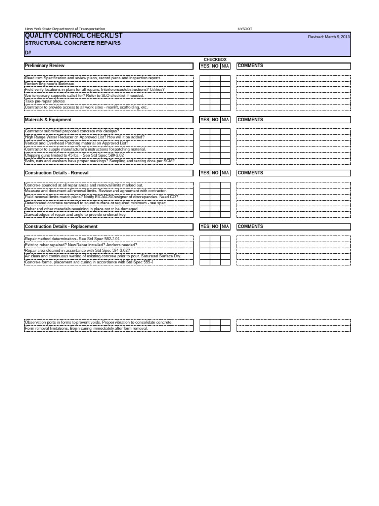 CI Checklist Concrete Repair | PDF | Concrete | Building Engineering