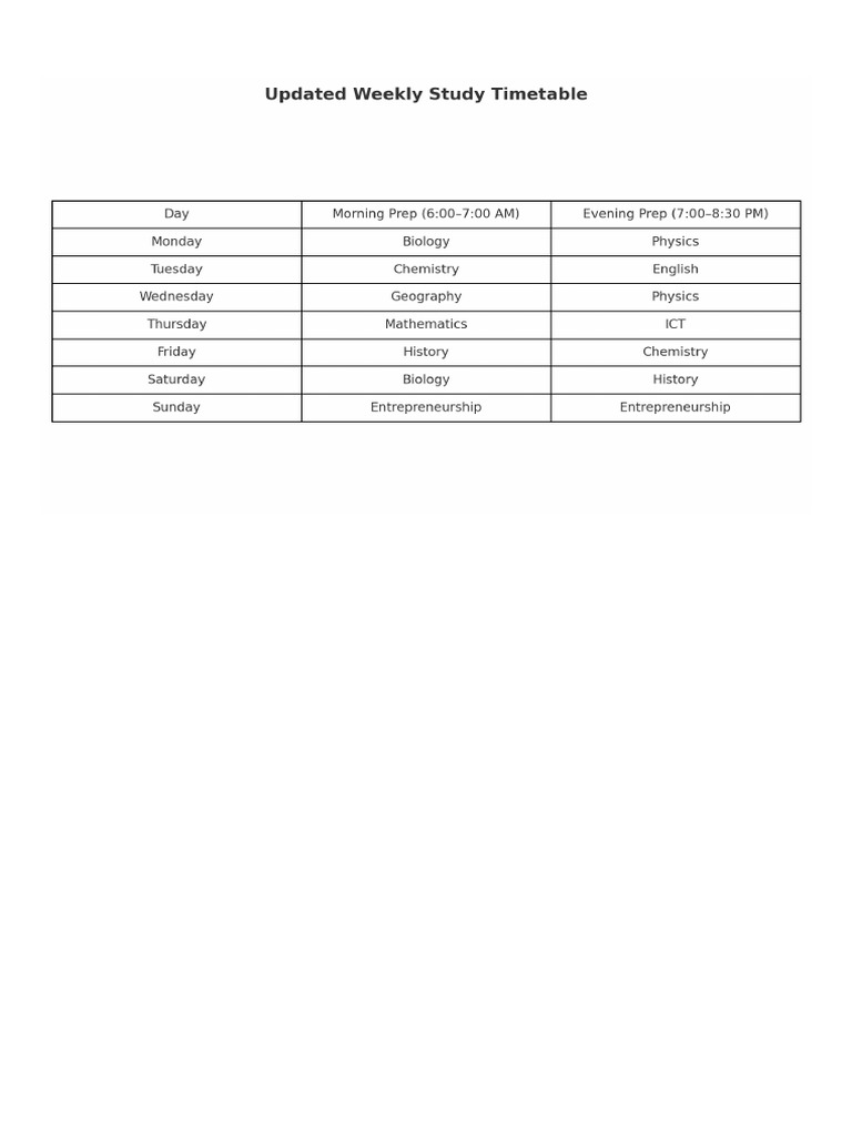 Updated_Weekly_Study_Timetable | PDF