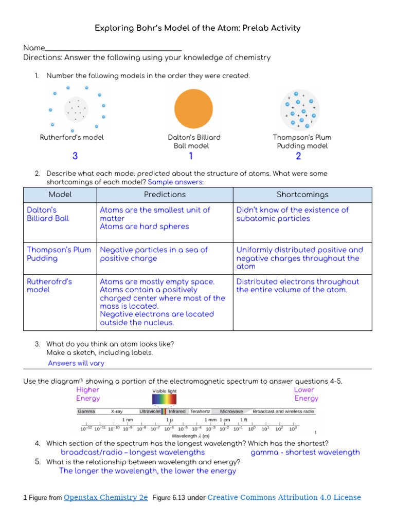Bohr Model of the Atom Prelab Guide | PDF | Atoms | Energy Level