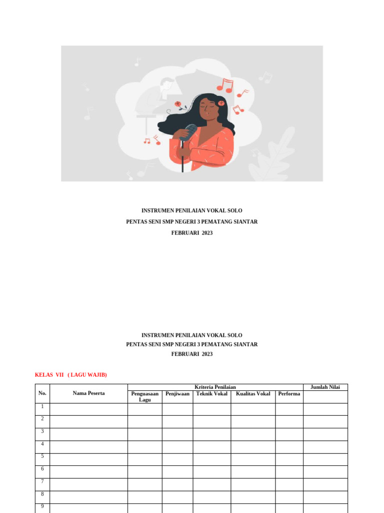 PENILAIAN SMP3 | PDF