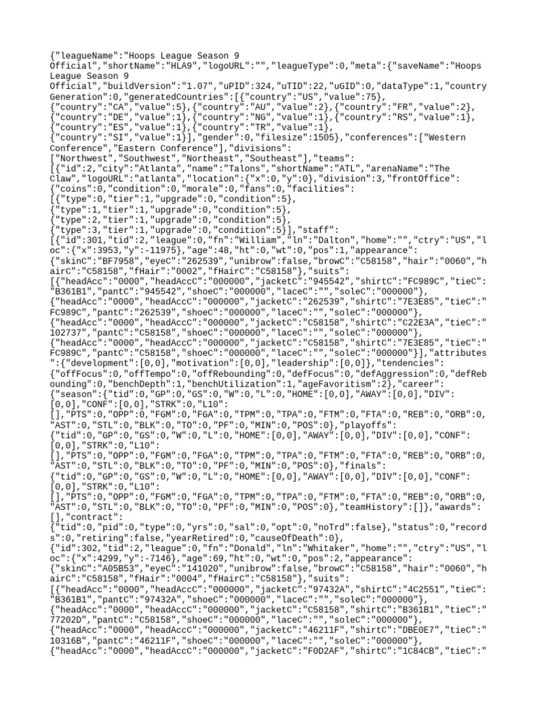 Hoops League Season 9 Official | PDF