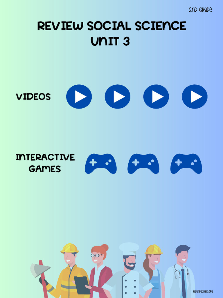 Review Social Science Unit 3 2º | PDF