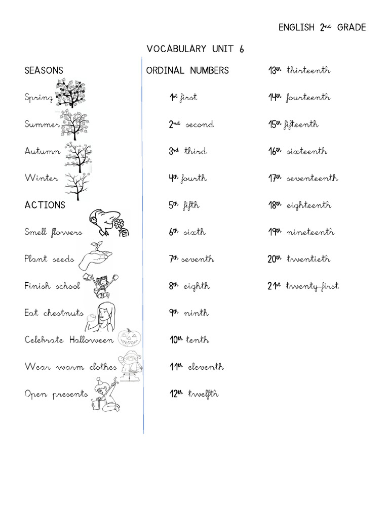 Voc English U6 2º | PDF