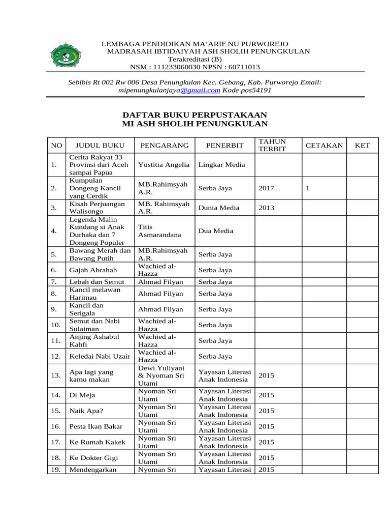 Daftar Buku Perpustakaan | PDF