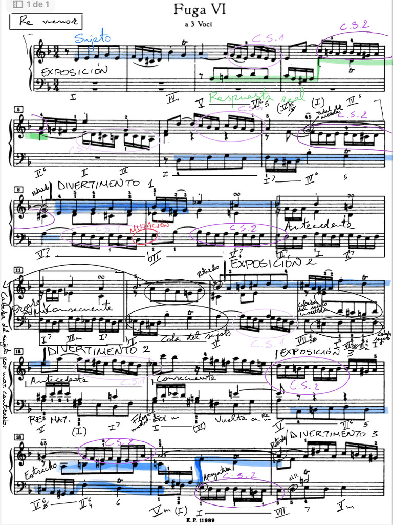 Fuga VI | PDF