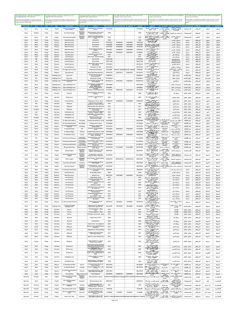 English - Arabic Network Update in June, 2023 | PDF