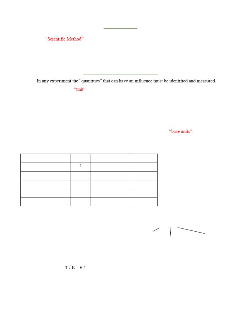 Understanding the Scientific Method and SI Units | PDF