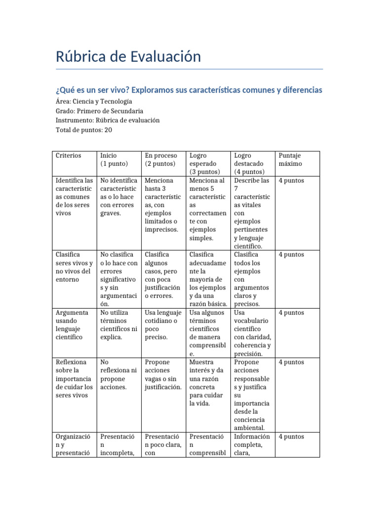 Rubrica Ciencia Que Es Un Ser Vivo | PDF | Science | Ciencia cognitiva