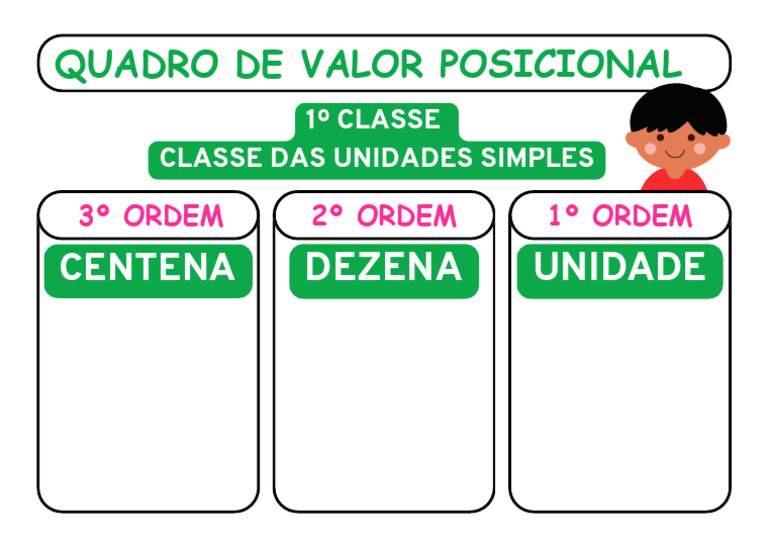 Valor Posicional.pdf | PDF