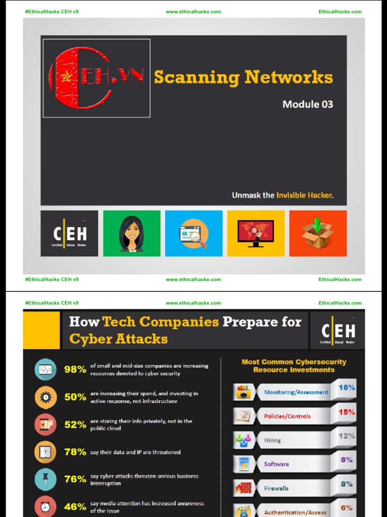 CEHv9 Module 03 Scanning Networks | PDF