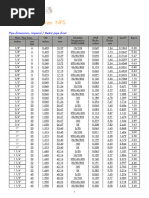 DN Nominal Pipe Size Chart Metric MM | PDF