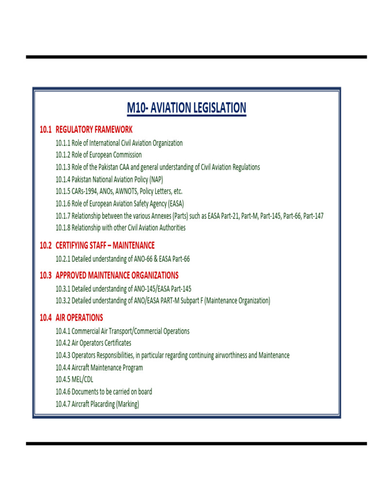 Module 10 Aviation Legislation (CAT-B) - Compressed | PDF | European ...