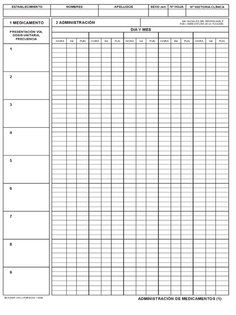 Kardex | PDF
