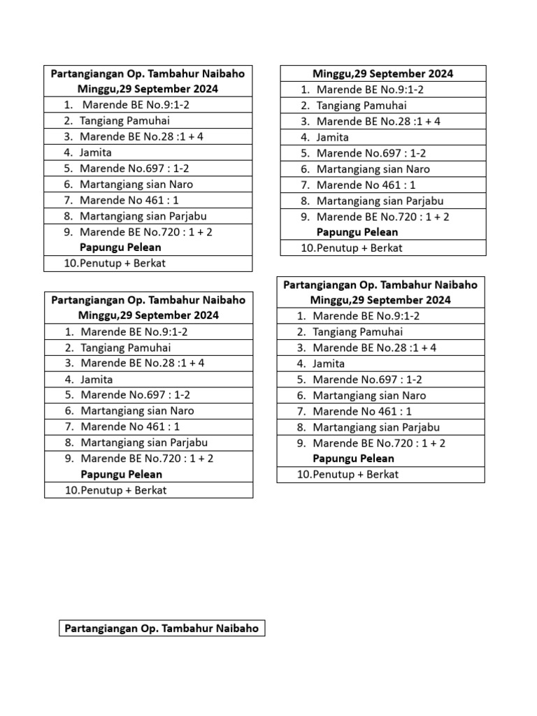Partangiangan Naibaho Sektor 11 | PDF