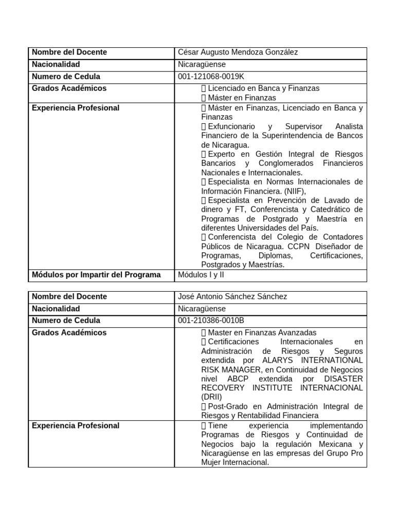 Docente de Gestion Int. Riesgo Empresarial | PDF | Dinero | Business