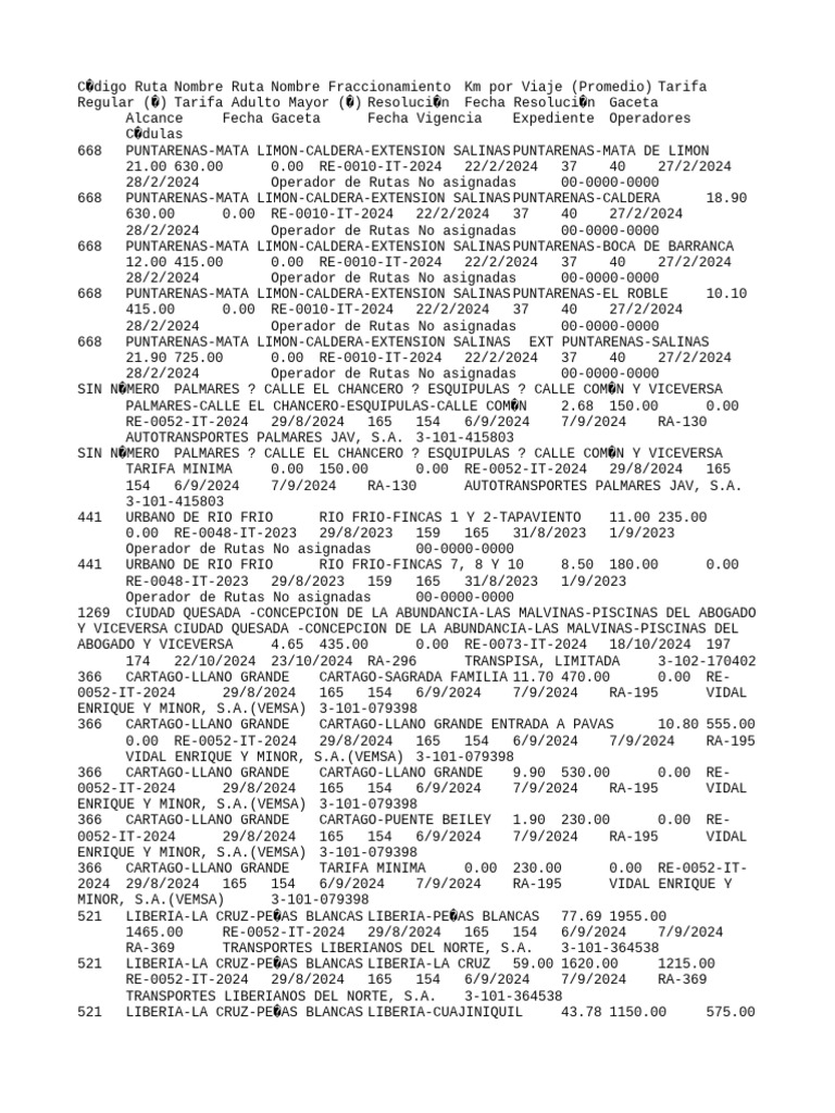 Datos Abiertos ARESEP 2025 | PDF