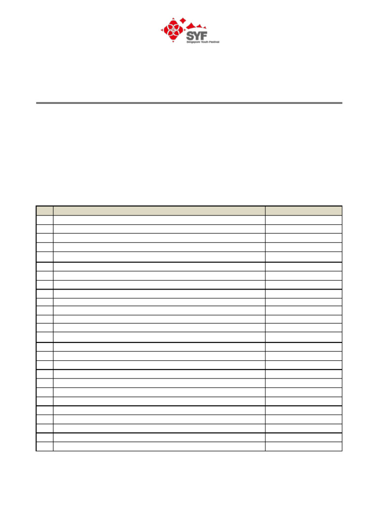 SYF 2025 Guitar Ensemble Results | PDF | Schools | Singapore