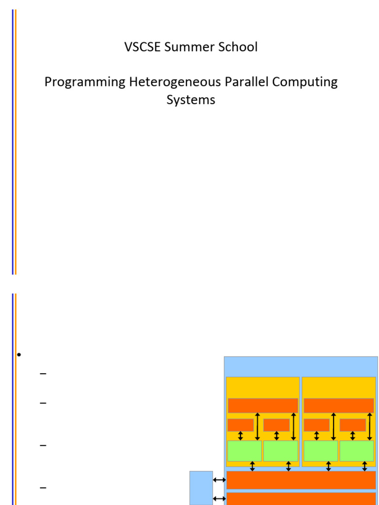 CUDA Memory Model and Optimization Techniques | PDF | Thread (Computing ...