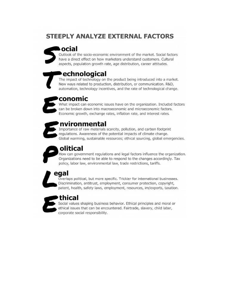 Steeple Analysis | PDF