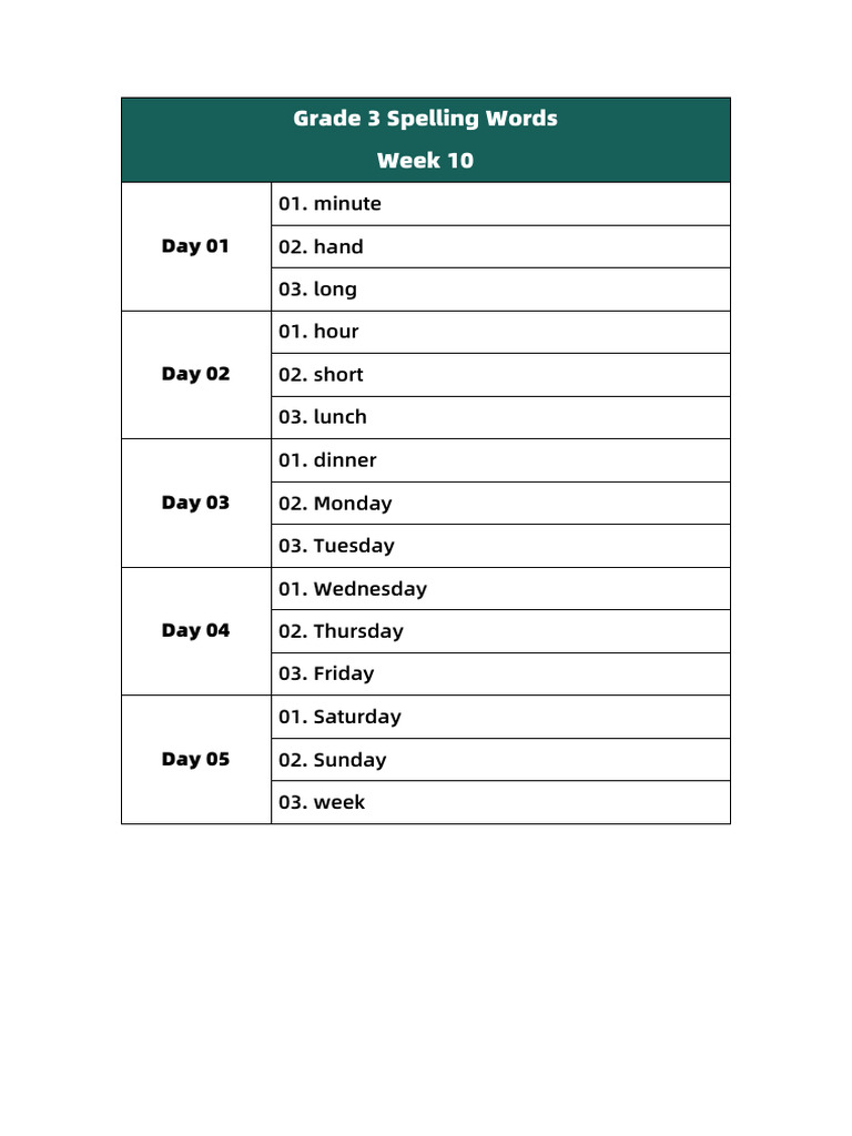 Grade 3 Spelling Words Week 10 | PDF