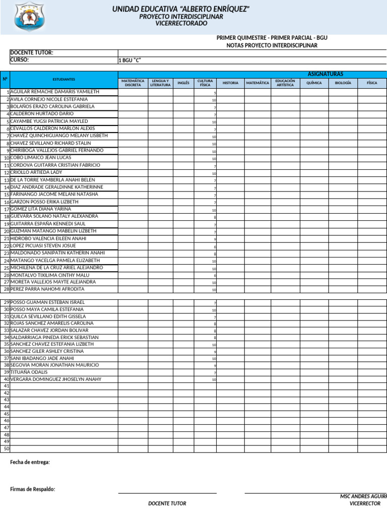 1r° C Proyecto Interdisciplinar | PDF