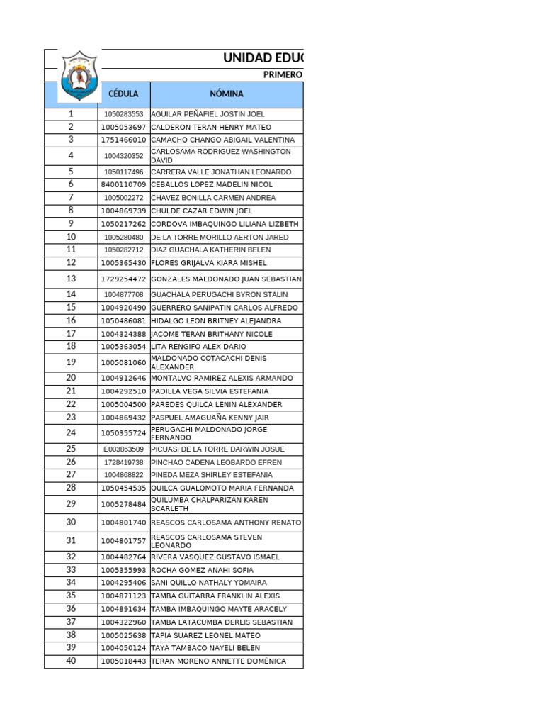 1r° B Proyecto Interdisciplinar | PDF
