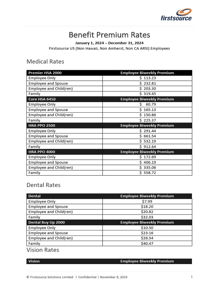 2024 Employee Benefit Premium Rates | PDF