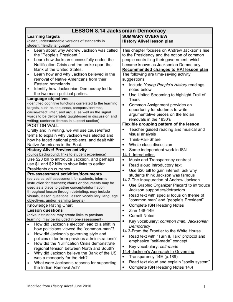 Jacksonian Democracy: Andrew Jackson's Legacy | PDF | Native Americans ...