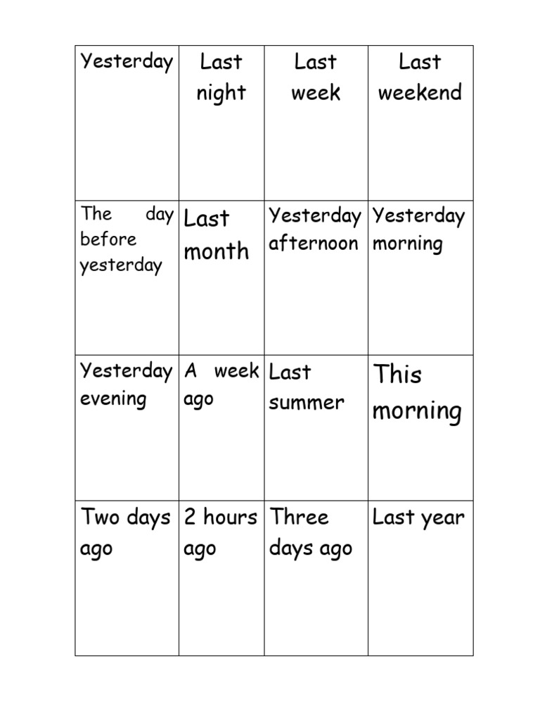 Time References and Expressions | PDF