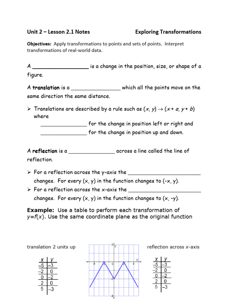 2.1 Transformations Notes | PDF