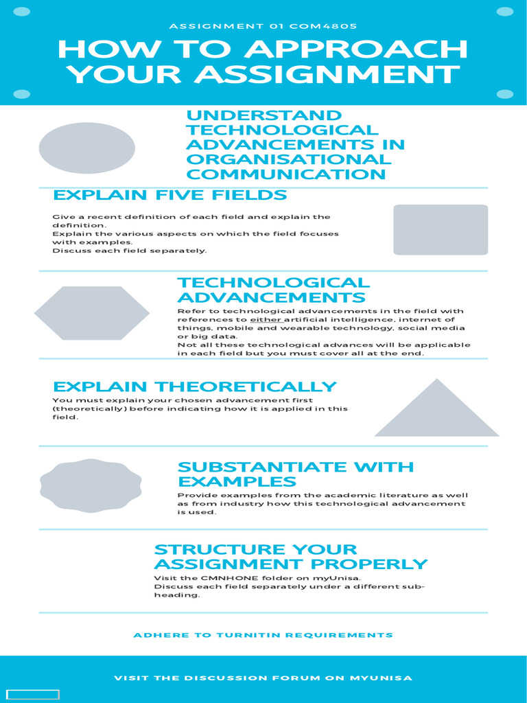 Assignment 01 Infographic | PDF