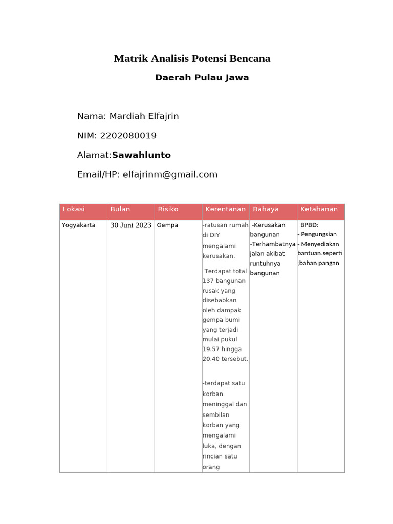 Matrik Analisis | PDF
