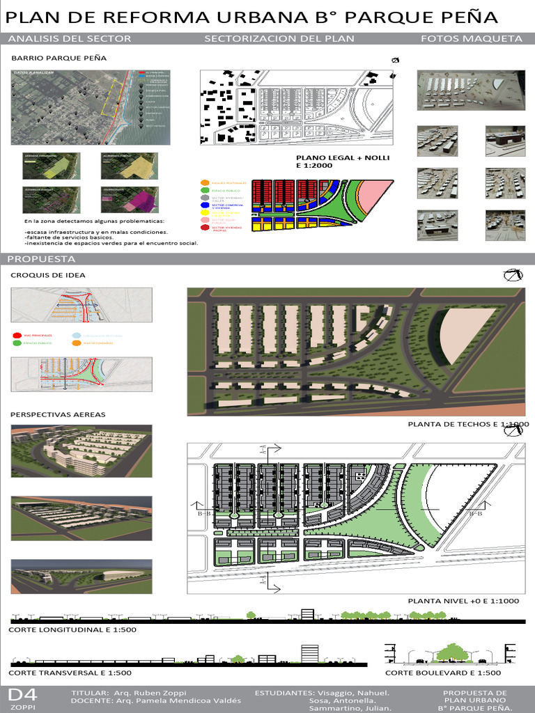 Visaggio - Sosa | PDF