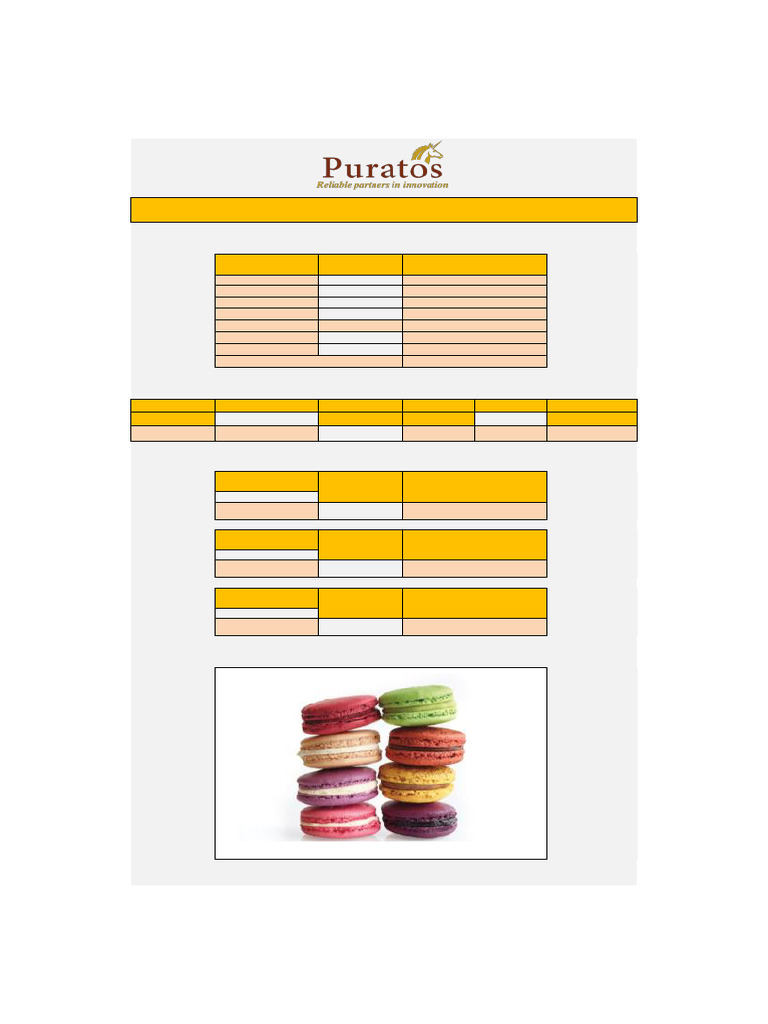 MACARONS LA MODERNA | PDF