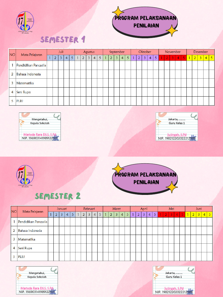 PROGRAM PENILAIAN | PDF