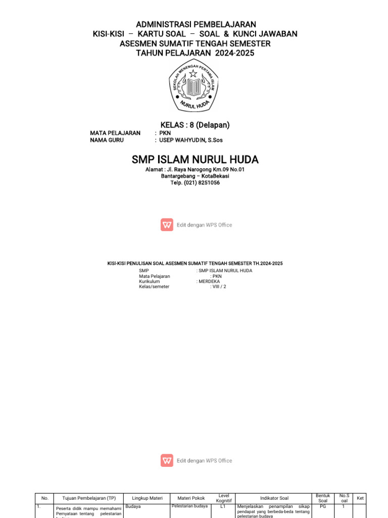 Kisi - Kisi Soal Kelas 8 Mapel PPKN (ASTS - 2 2024 - 2025) | PDF