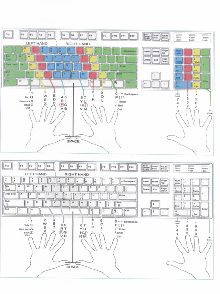 Keyboard | PDF