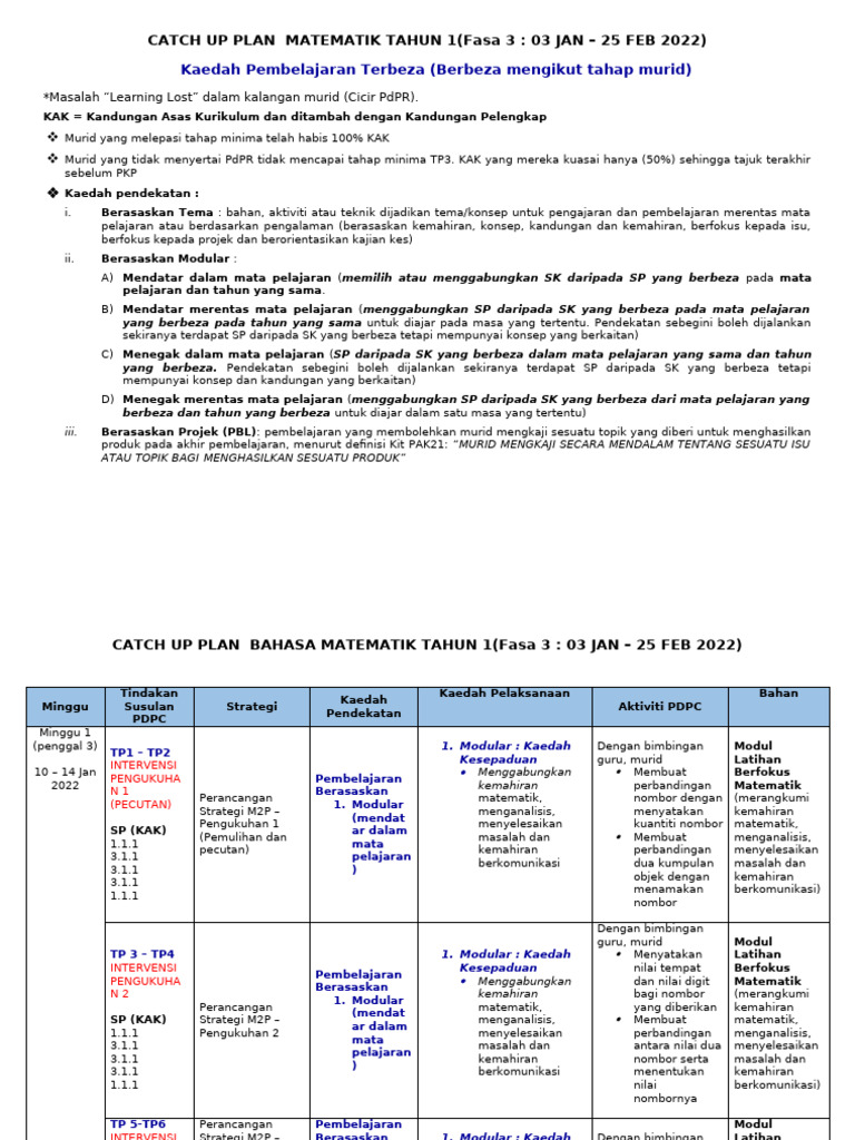 CATCH UP PLAN MATEMATIK TAHUN 1 Baru | PDF